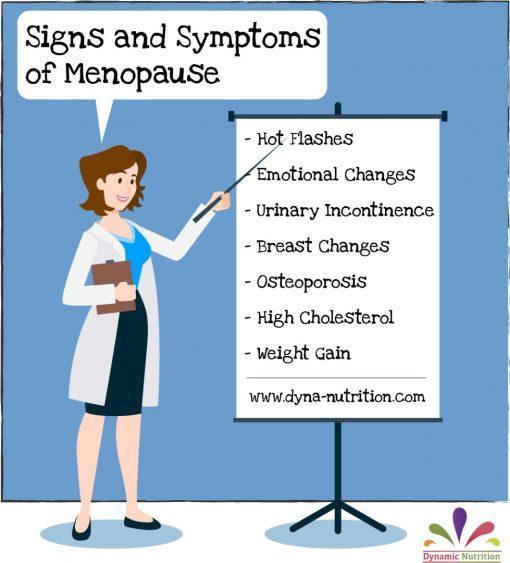 The Second Life of Women Menopause / Dynamic Nutrition