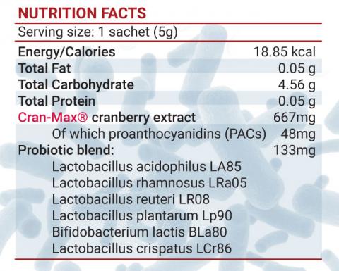 Uri-Comfort | Natural Urinary Tract Infection Treatment | Dynamic Nutrition