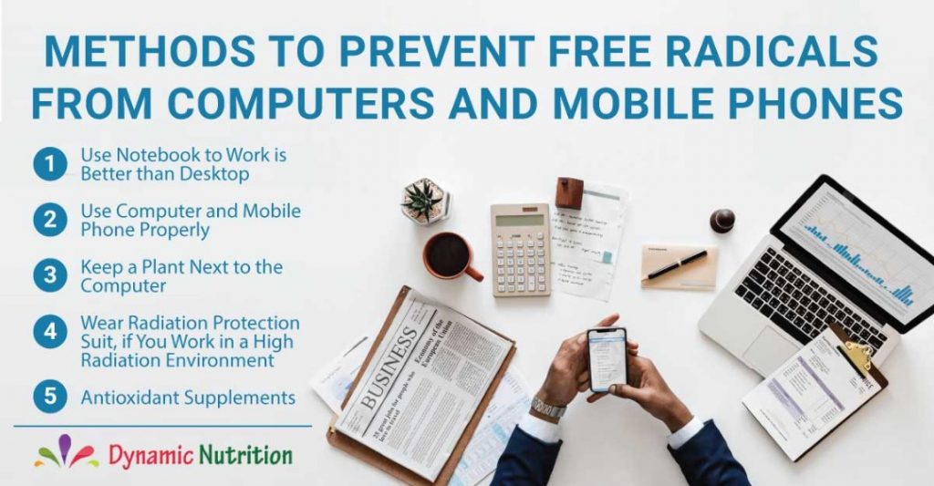 Free Radicals Affects Office Workers' Health | Dynamic Nutrition