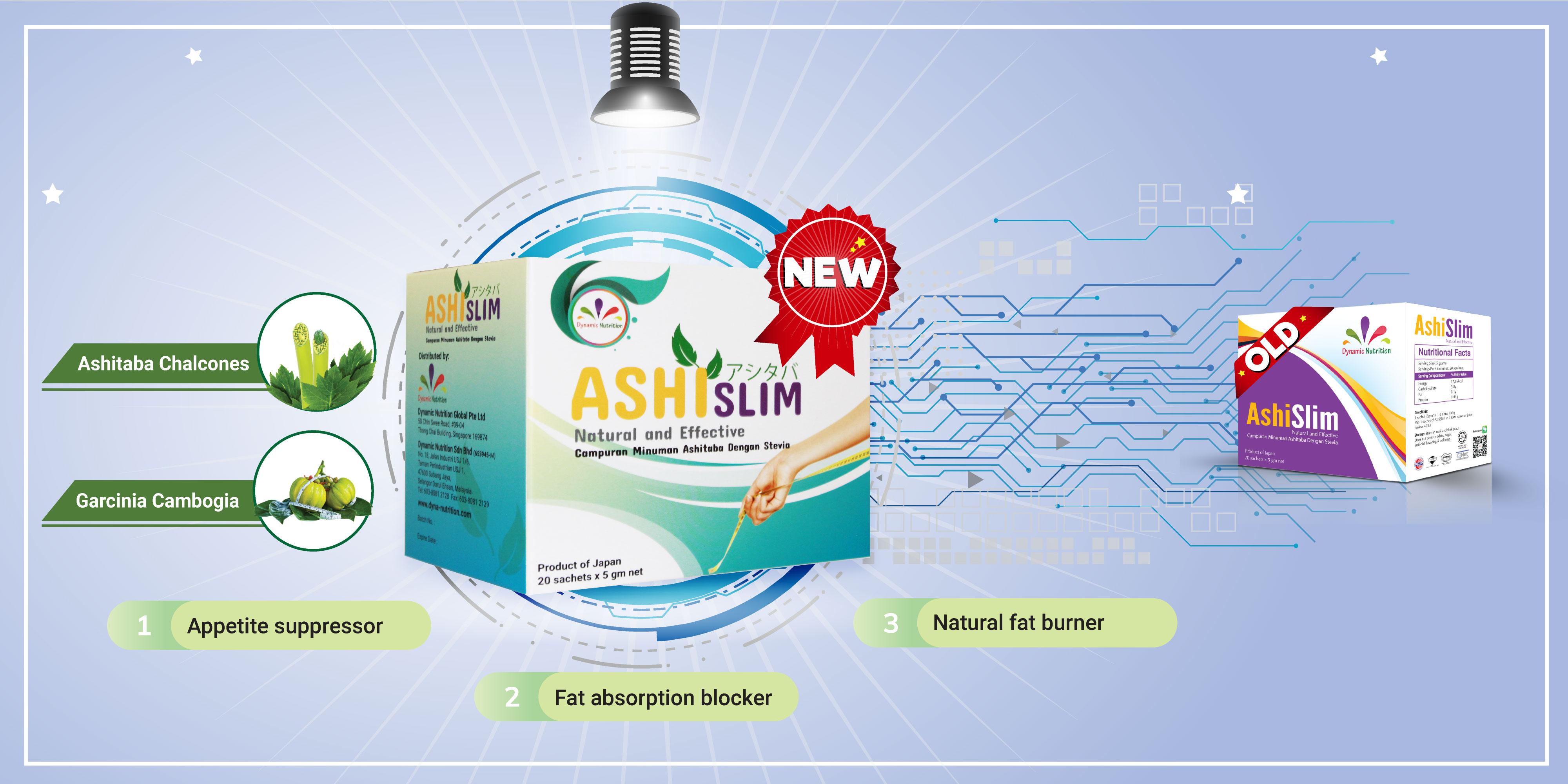 AshiSlim is now upgraded! | Dynamic Nutrition