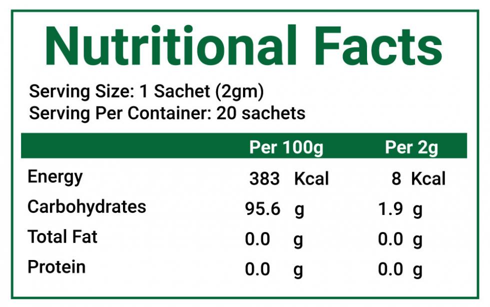 AB Kefir | Probiotics & Prebiotics | HP-FloraGut | Dynamic Nutrition