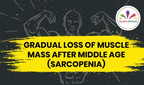 Gradual Loss Of Muscle Mass After Middle Age (Sarcopenia) | Dynamic ...