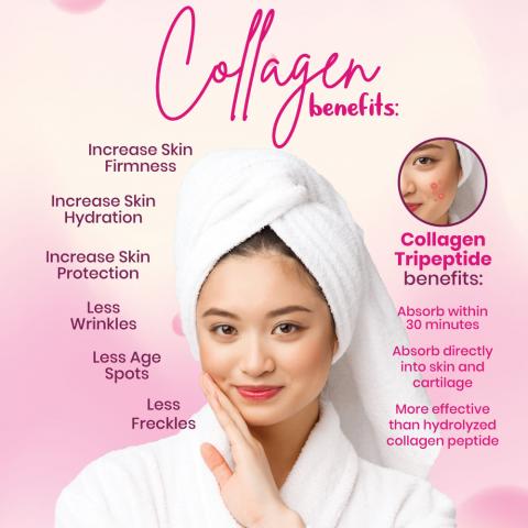 TriCollagen | Collagen Tripeptide With Glutathione & Omega 3, 6, 7, 9