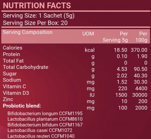 Natural Vitamin C, D & Zinc-enriched probiotics | Vitamune CDZ